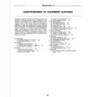 chemical process equipment-selection and design 93851_appc - 豆丁网