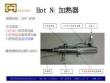 HOT N2 加熱器說明書 - 漢科系統科技WHOLETECH SYSTEM HITECH LIMITED - 豆丁网